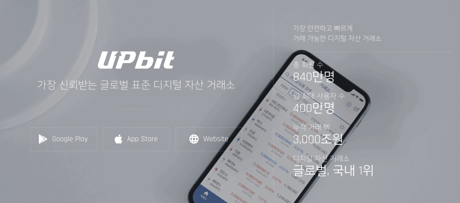 Top South Korean exchange accused of listing faulty tokens for fees