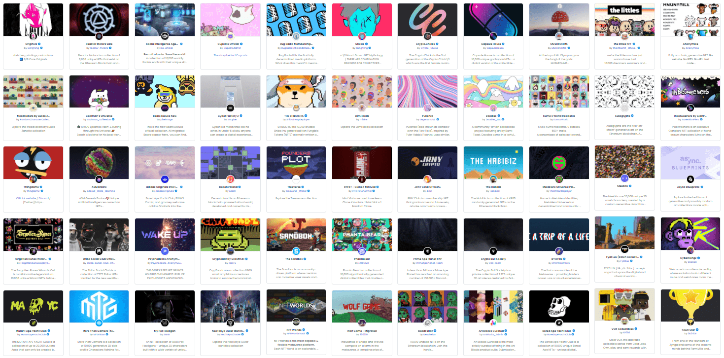 Bitcoin, Ethereum price level sluggish while NFT sales surge